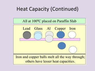 Heat | PPT