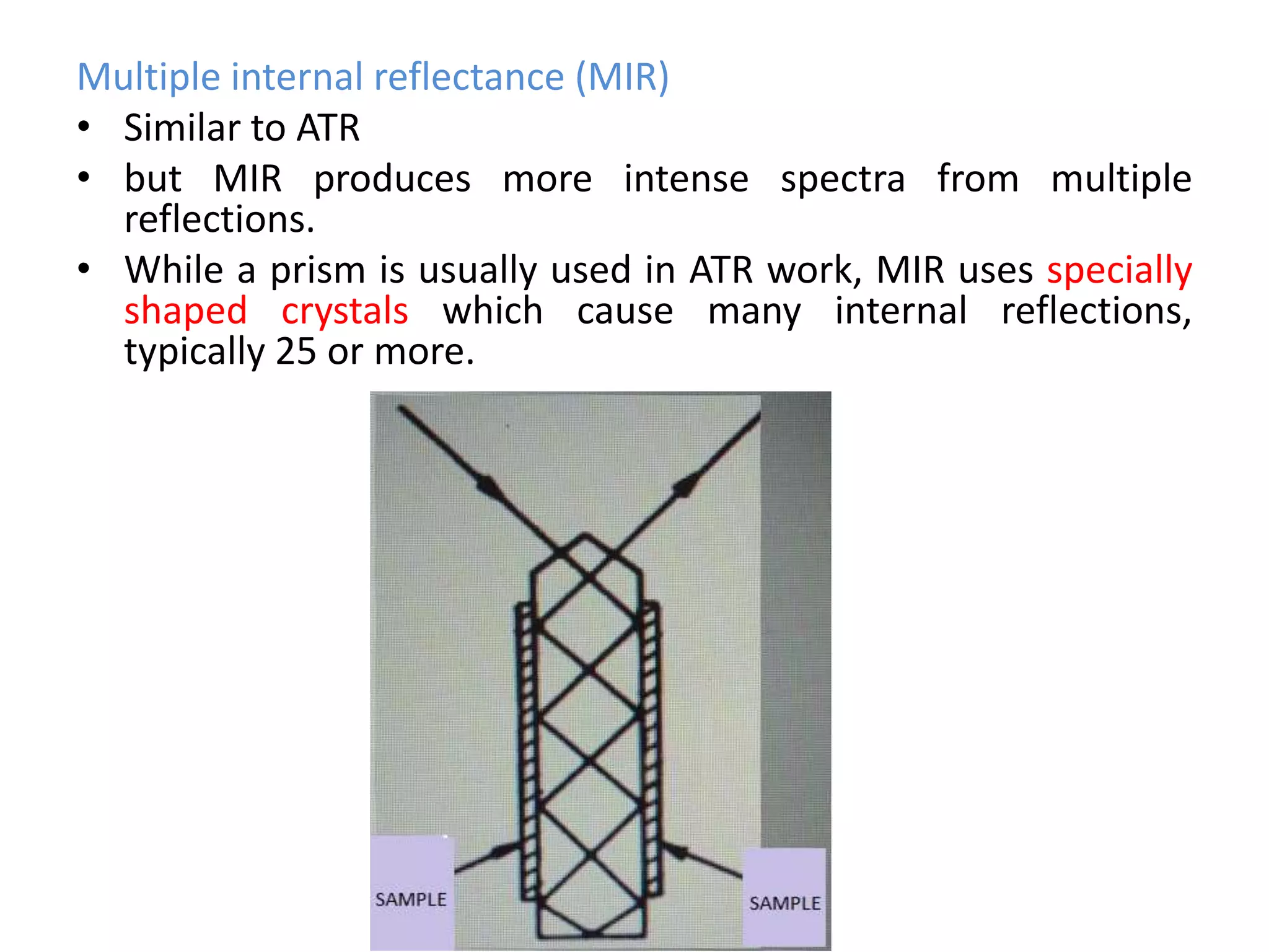 3.Sample handling techniques used in IR | PPTX