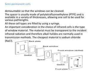 3.Sample handling techniques used in IR | PPTX