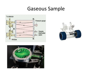 3.Sample handling techniques used in IR | PPTX