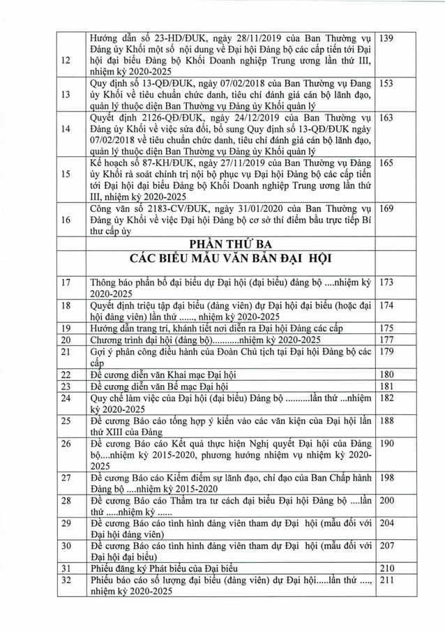 3.muc luc tai lieu | PDF