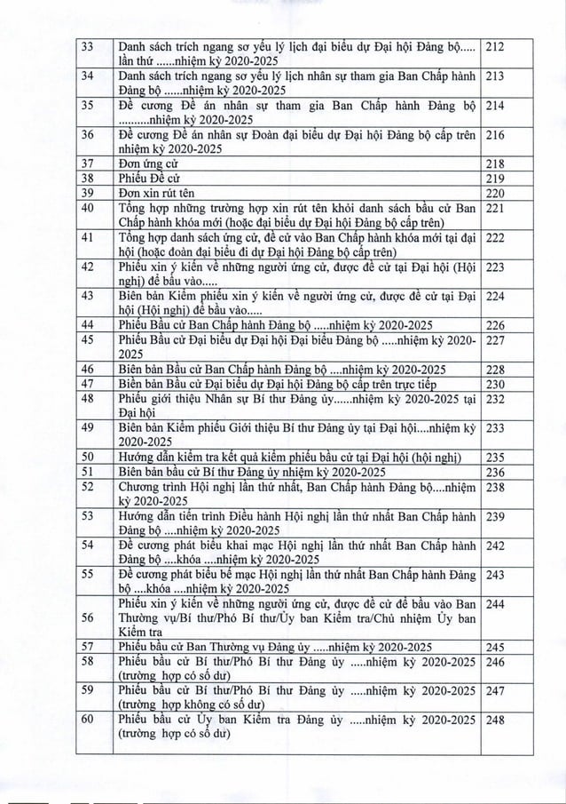 3.muc luc tai lieu | PDF