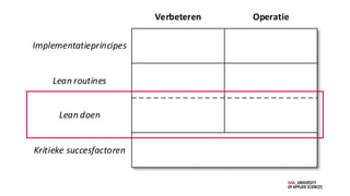 3. |Continu verbeteren en Lean door wilfred knol | PDF