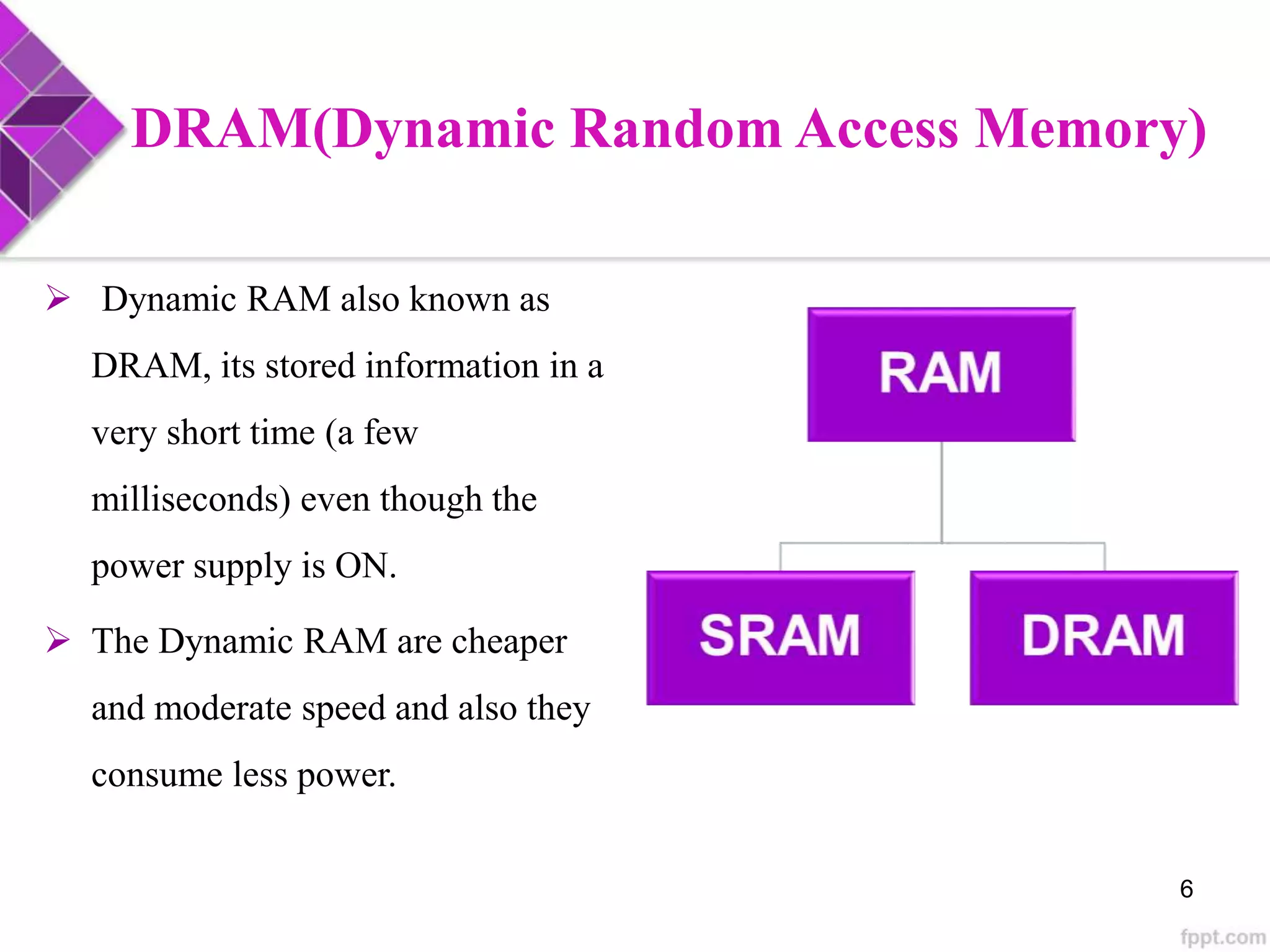 memory classification | PPT