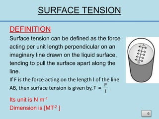 Surface Tension Definition