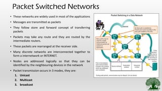 3. overview of data communication part 2 | PPT