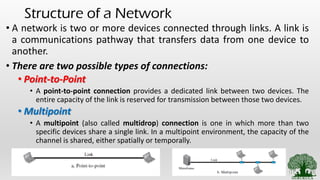 3. overview of data communication part 2 | PPT