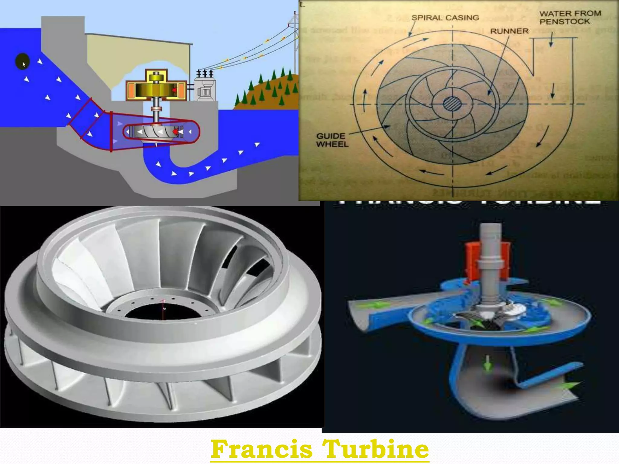 Classification of Turbines | PPTX