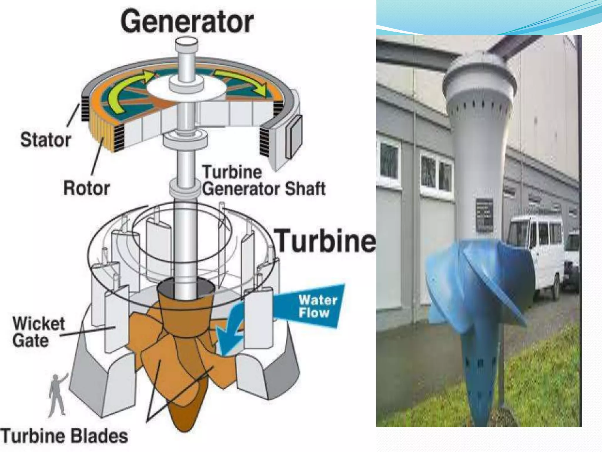 Classification of Turbines | PPTX