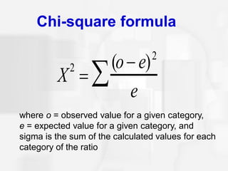 chi square statistics | PPT