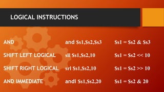MIPS Instruction Set | PPT