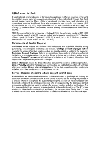 Assignment on Service Blueprint of a bank | DOCX