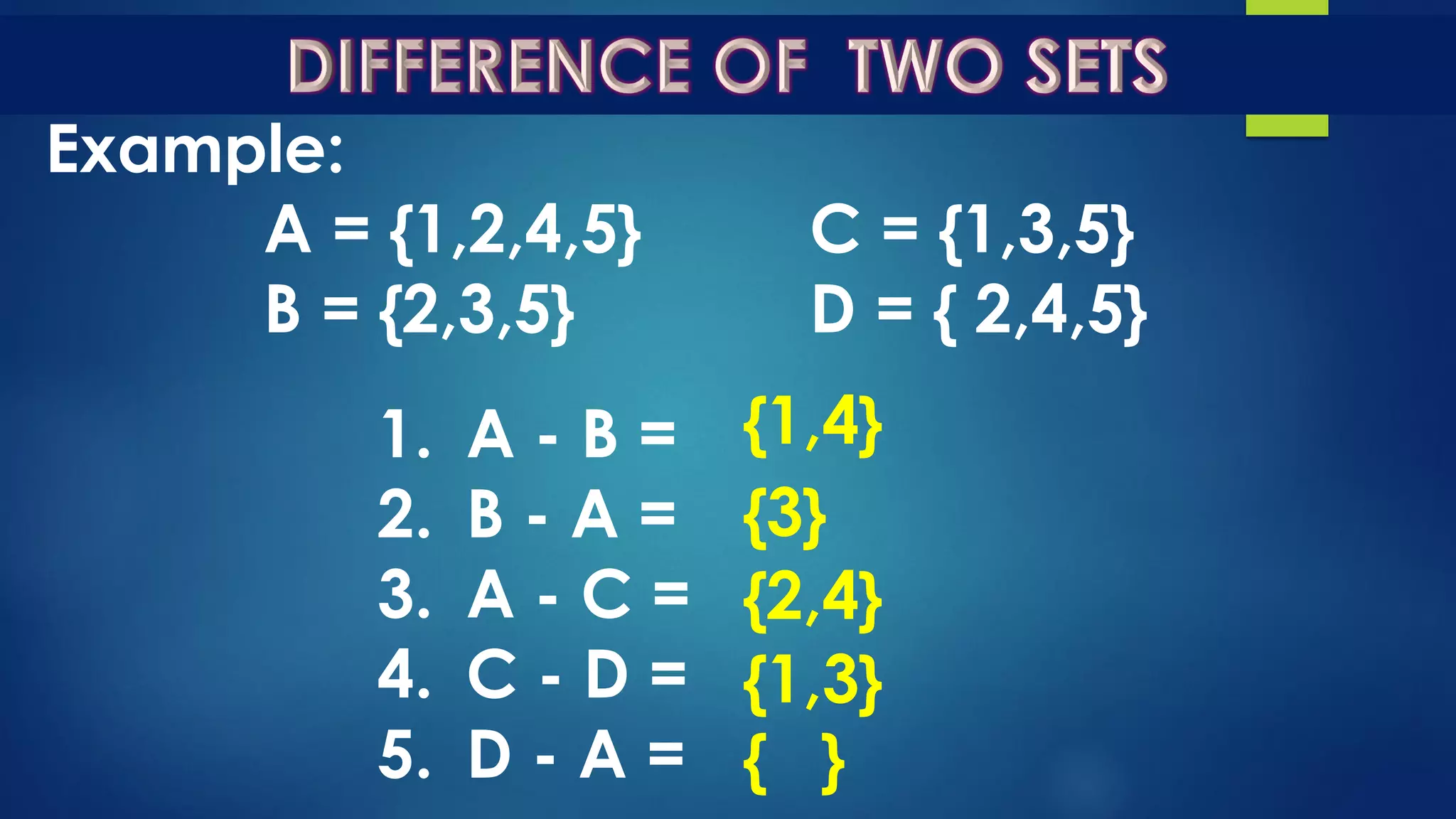 Operations on Sets | PDF