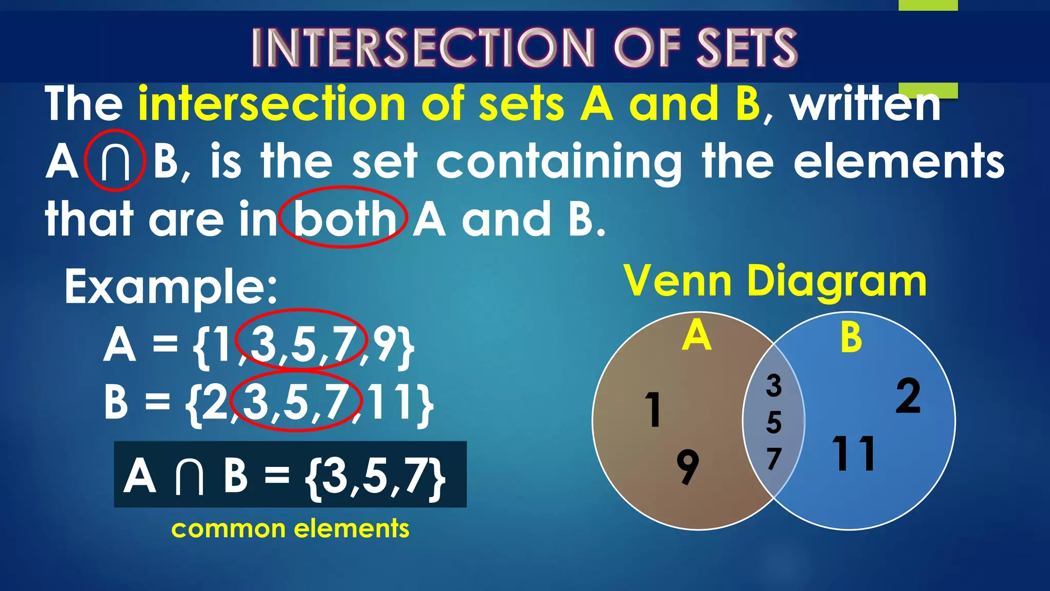 Operations on Sets | PDF