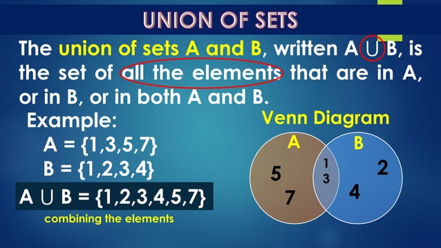 Operations on Sets | PDF