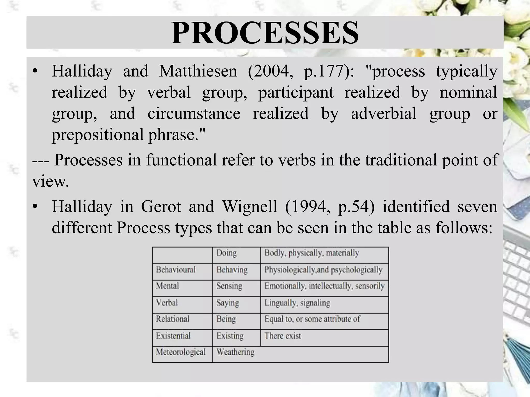 SYSTEMIC FUNCTIONAL LINGUISTICS: IDEATIONAL MEANINGS | PPT