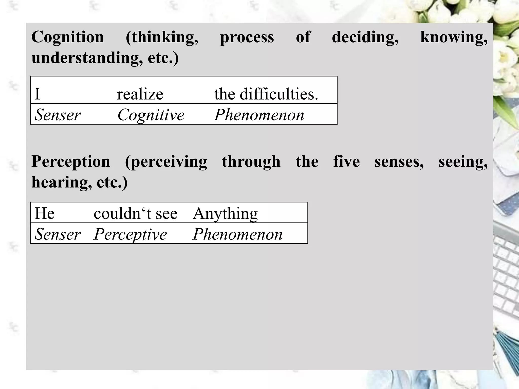 Systemic Functional Linguistics Ideational Meanings Ppt Science