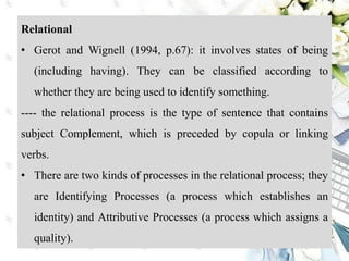 SYSTEMIC FUNCTIONAL LINGUISTICS: IDEATIONAL MEANINGS | PPT