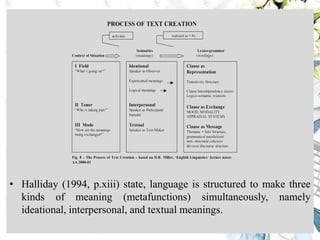 SYSTEMIC FUNCTIONAL LINGUISTICS: IDEATIONAL MEANINGS | PPT
