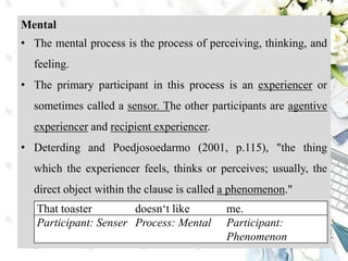 SYSTEMIC FUNCTIONAL LINGUISTICS: IDEATIONAL MEANINGS | PPT