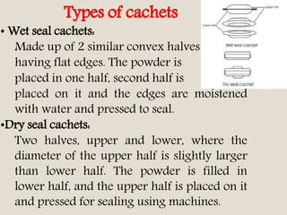powders & granules | PPTX