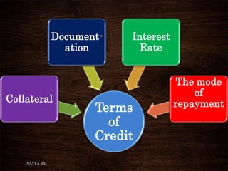 10th std Economics 3. Money and Credit | PDF