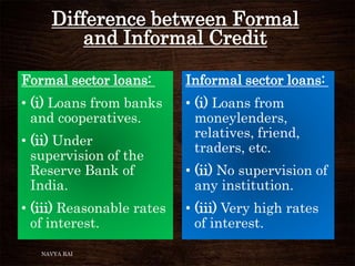 10th std Economics 3. Money and Credit | PDF