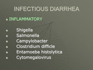 Approach to the Patient of Acute Diarrhea | PPT