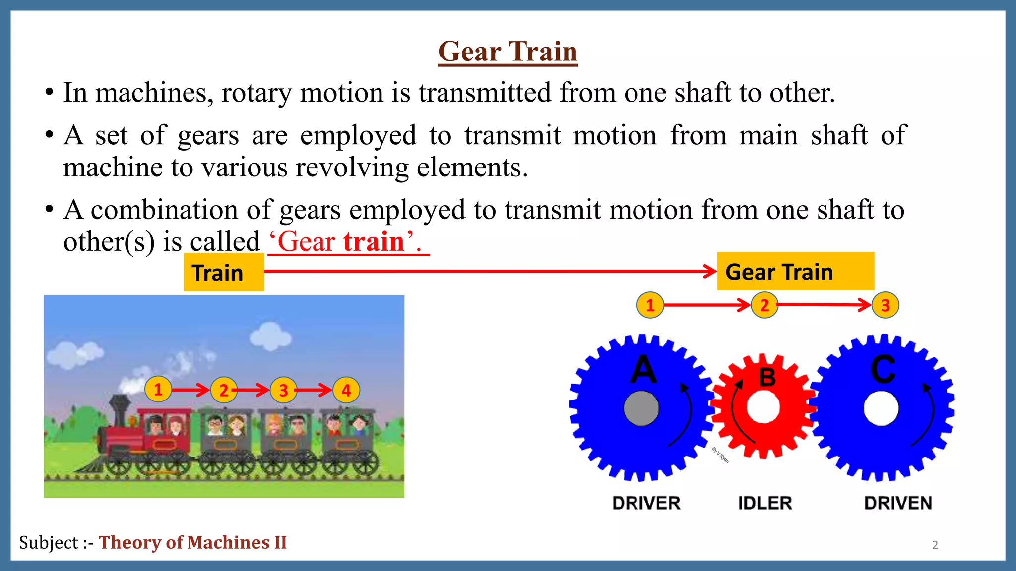 3.1 GEAR TRAINS | PPTX