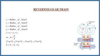 3.1 GEAR TRAINS | PPTX