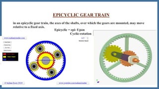 3.1 GEAR TRAINS | PPTX
