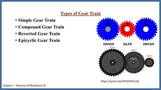 3.1 GEAR TRAINS | PPTX | Radio Control | Hobbies & Interests