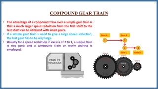 3.1 GEAR TRAINS | PPTX