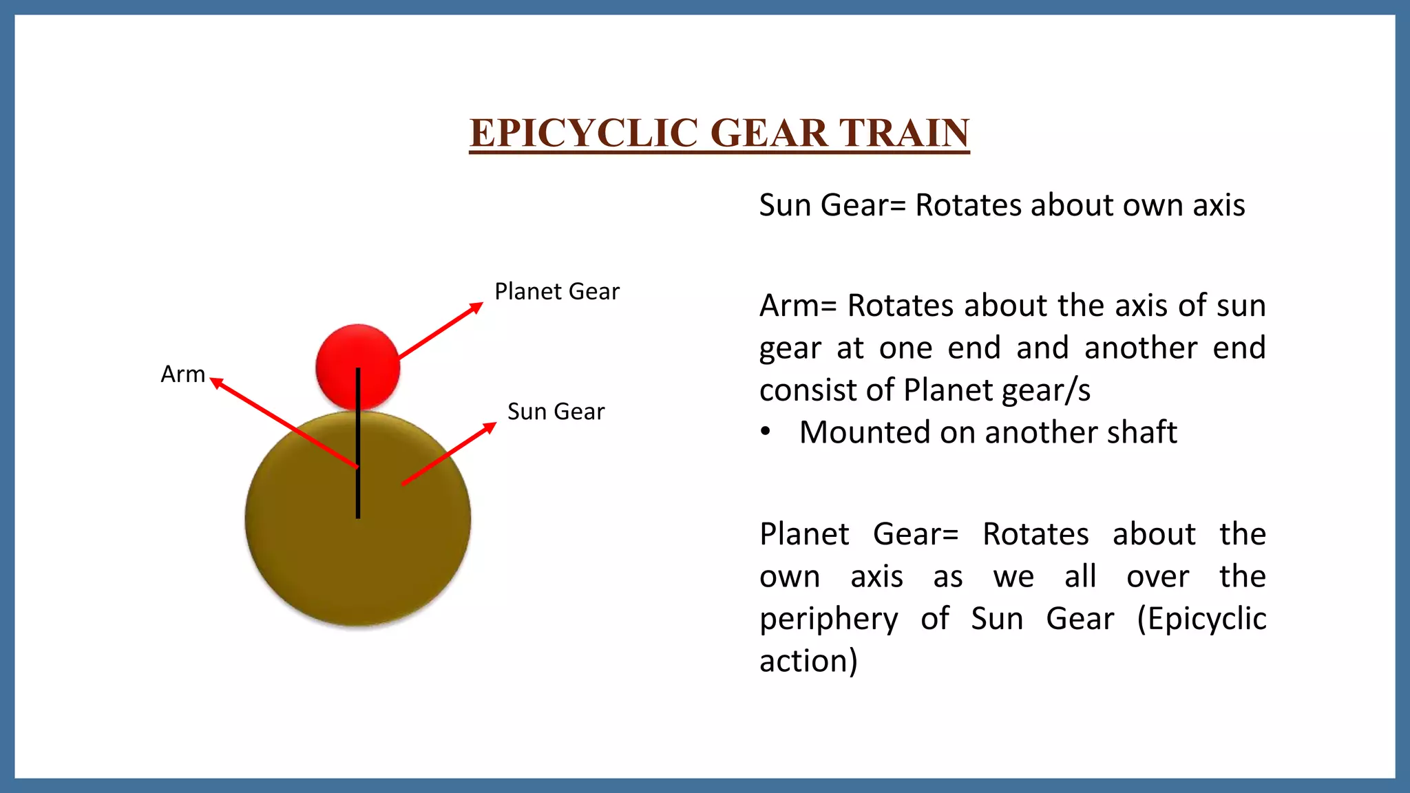 3.2 KINEMATIC ANALYSIS ON GEAR TRAIN | PPTX
