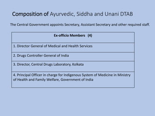 Drugs and cosmetics act (D&C ACT) | PPT