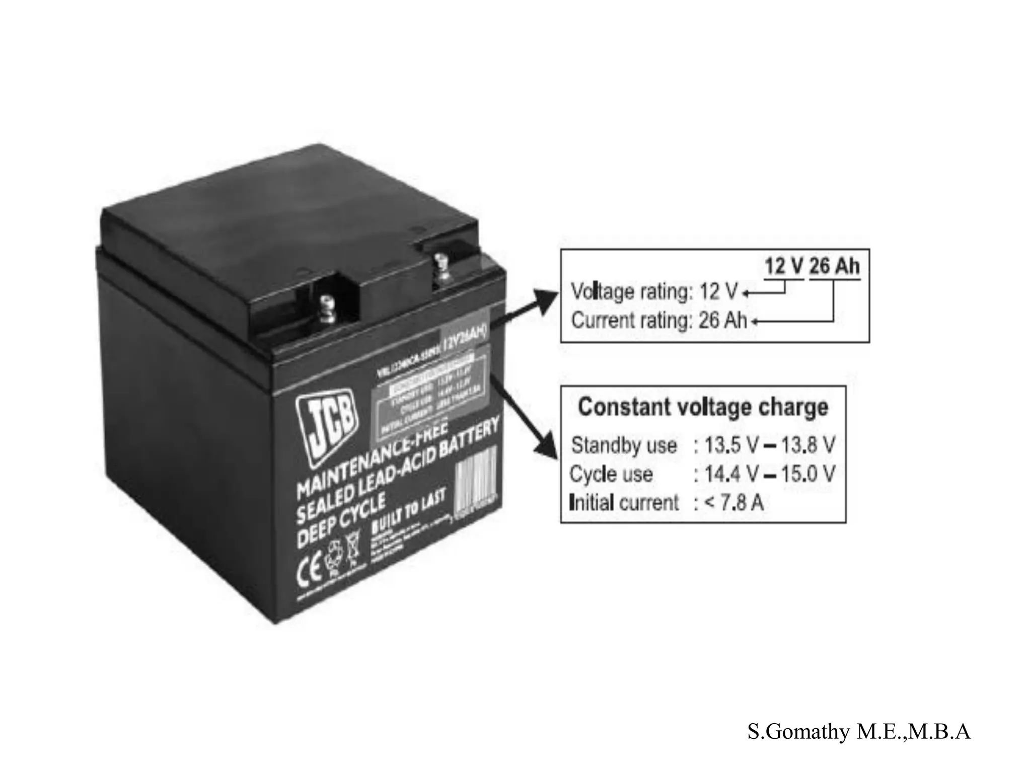 Parameters of batteries | PDF