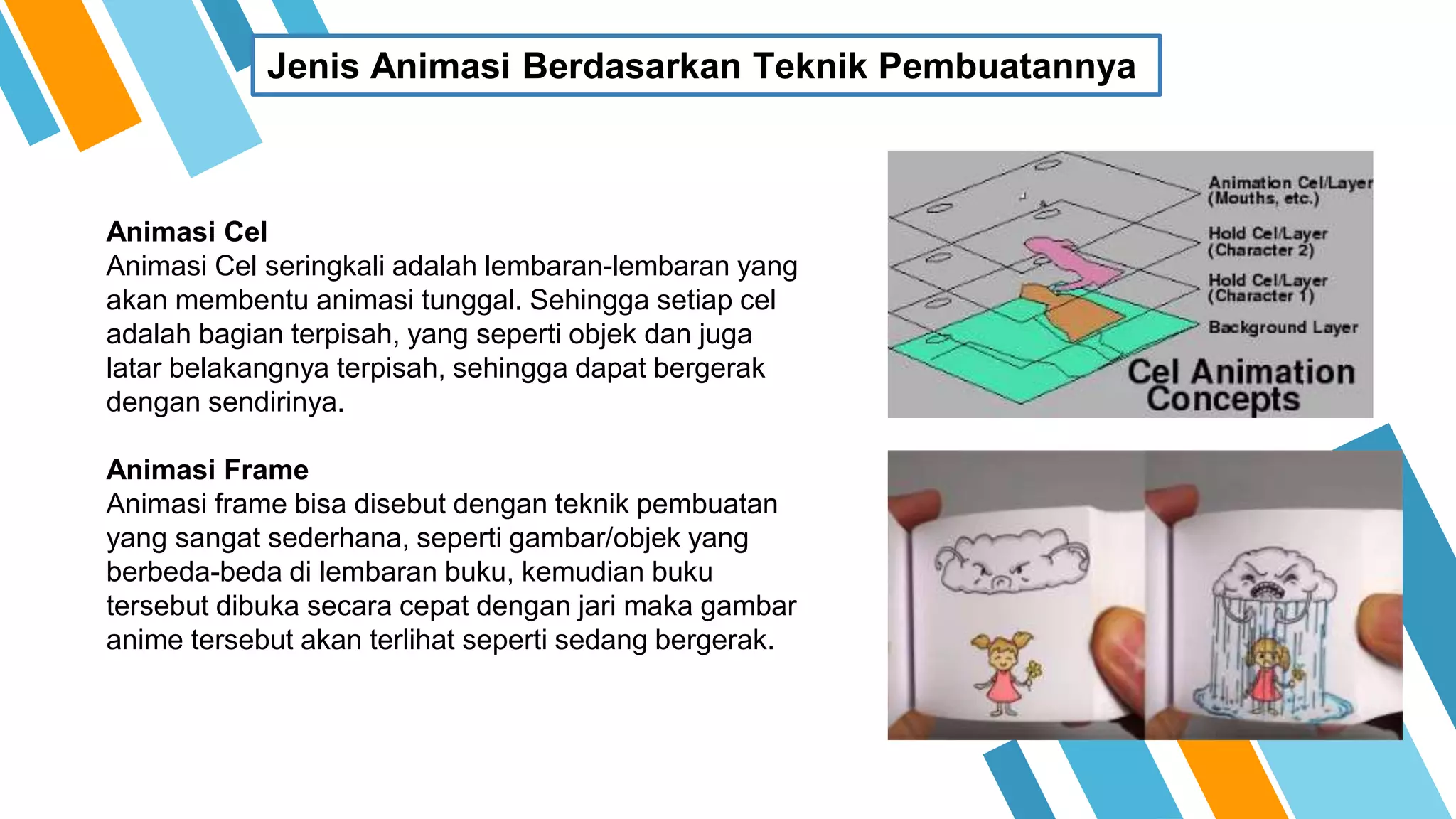 3.1 memahami prinsip dasar pembuatan animasi 2 dimensi (vector) | PPTX