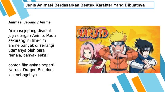 3.1 memahami prinsip dasar pembuatan animasi 2 dimensi (vector) | PPTX