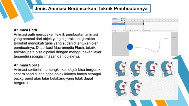 3.1 memahami prinsip dasar pembuatan animasi 2 dimensi (vector) | PPTX