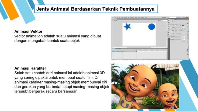3.1 memahami prinsip dasar pembuatan animasi 2 dimensi (vector) | PPTX