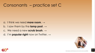 linking consonants to consonants | PPT