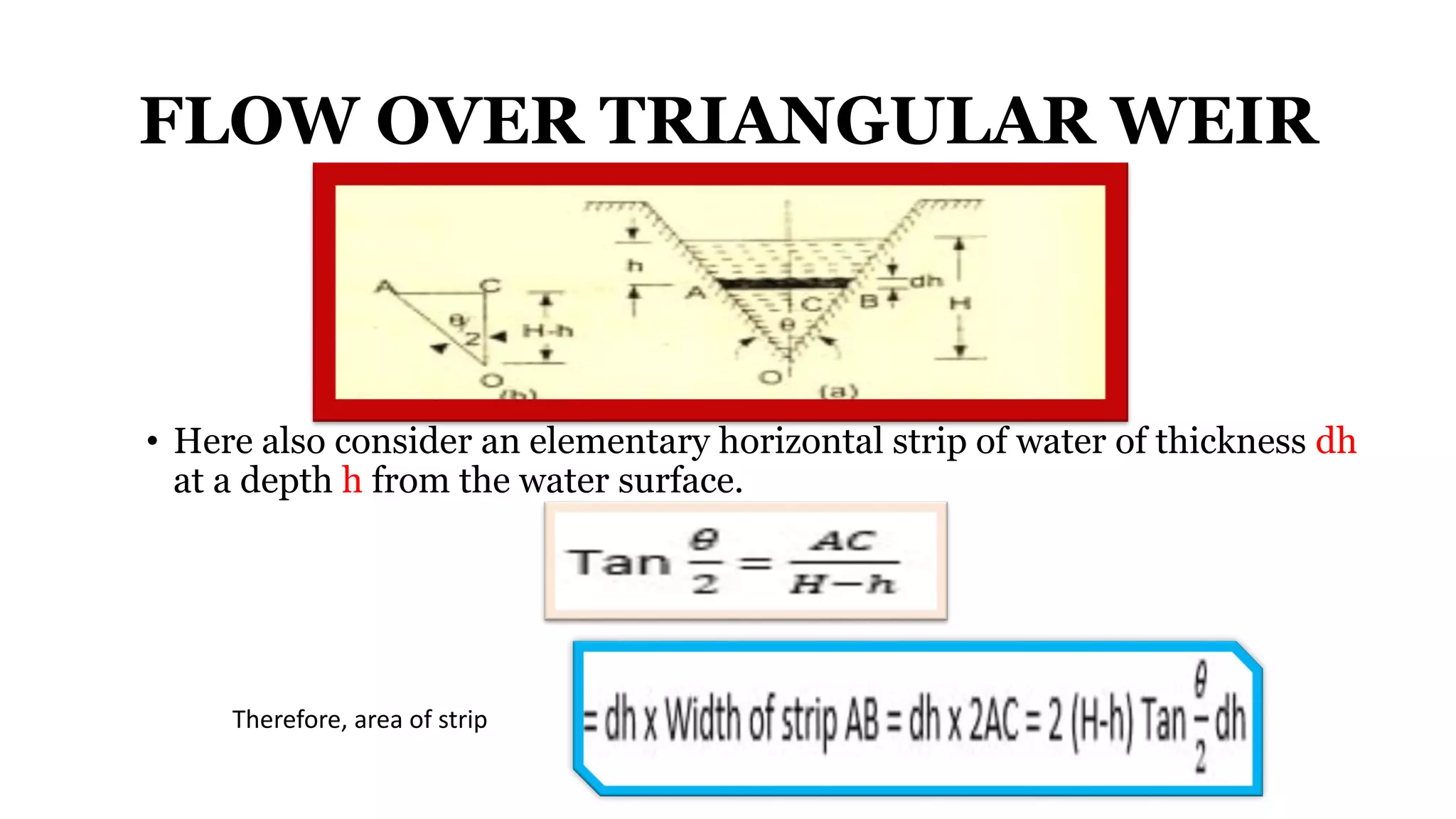 design of weirs | PDF