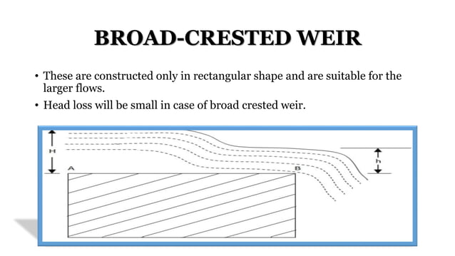 design of weirs | PDF