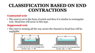 design of weirs | PDF