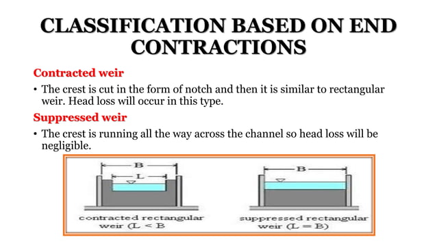 design of weirs | PDF
