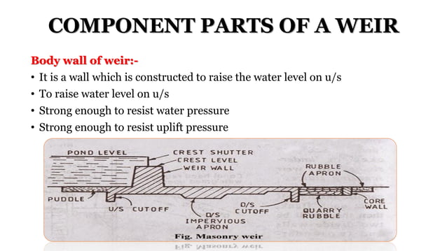 design of weirs | PDF