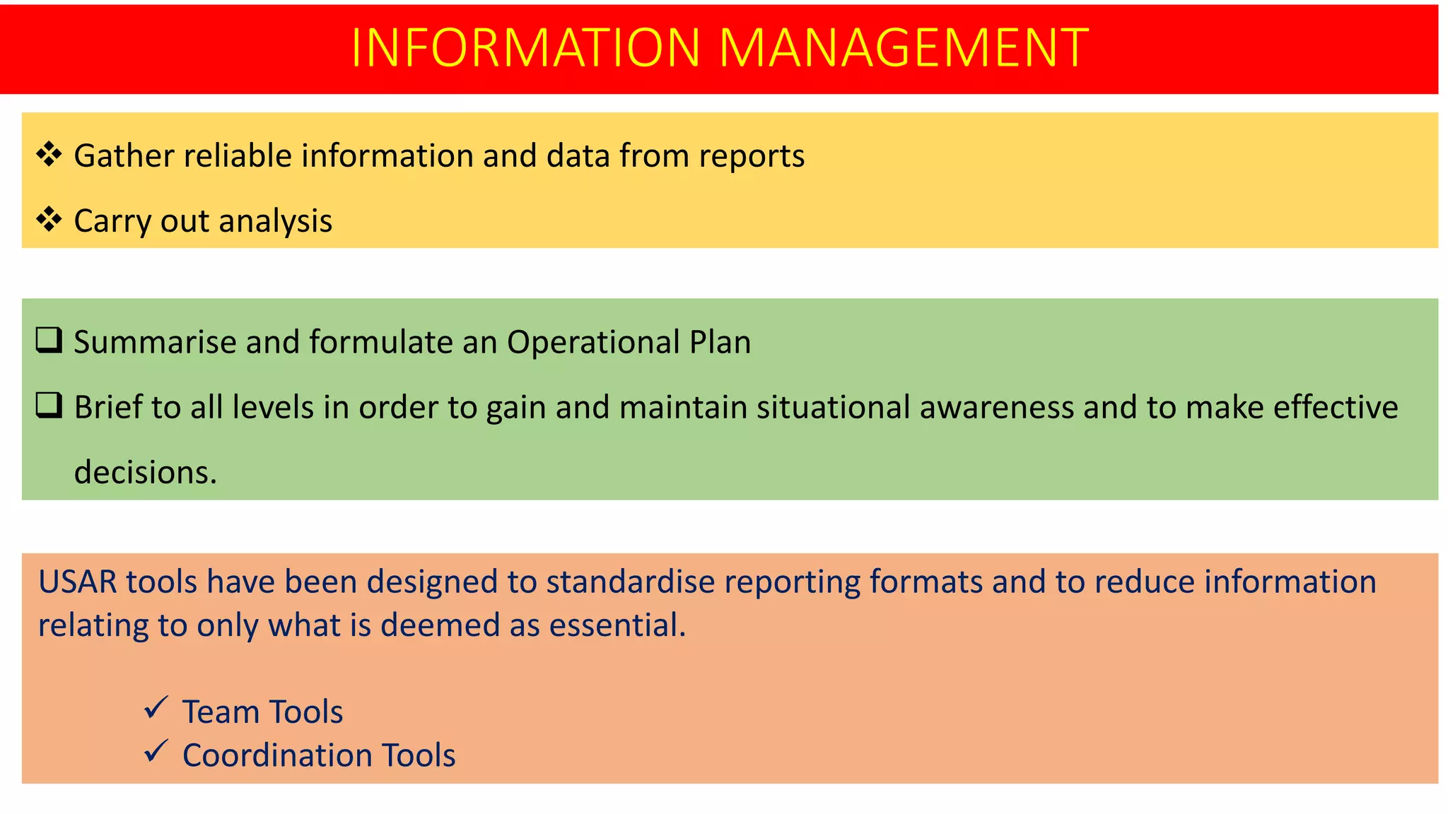 USAR coodination structure | PPTX