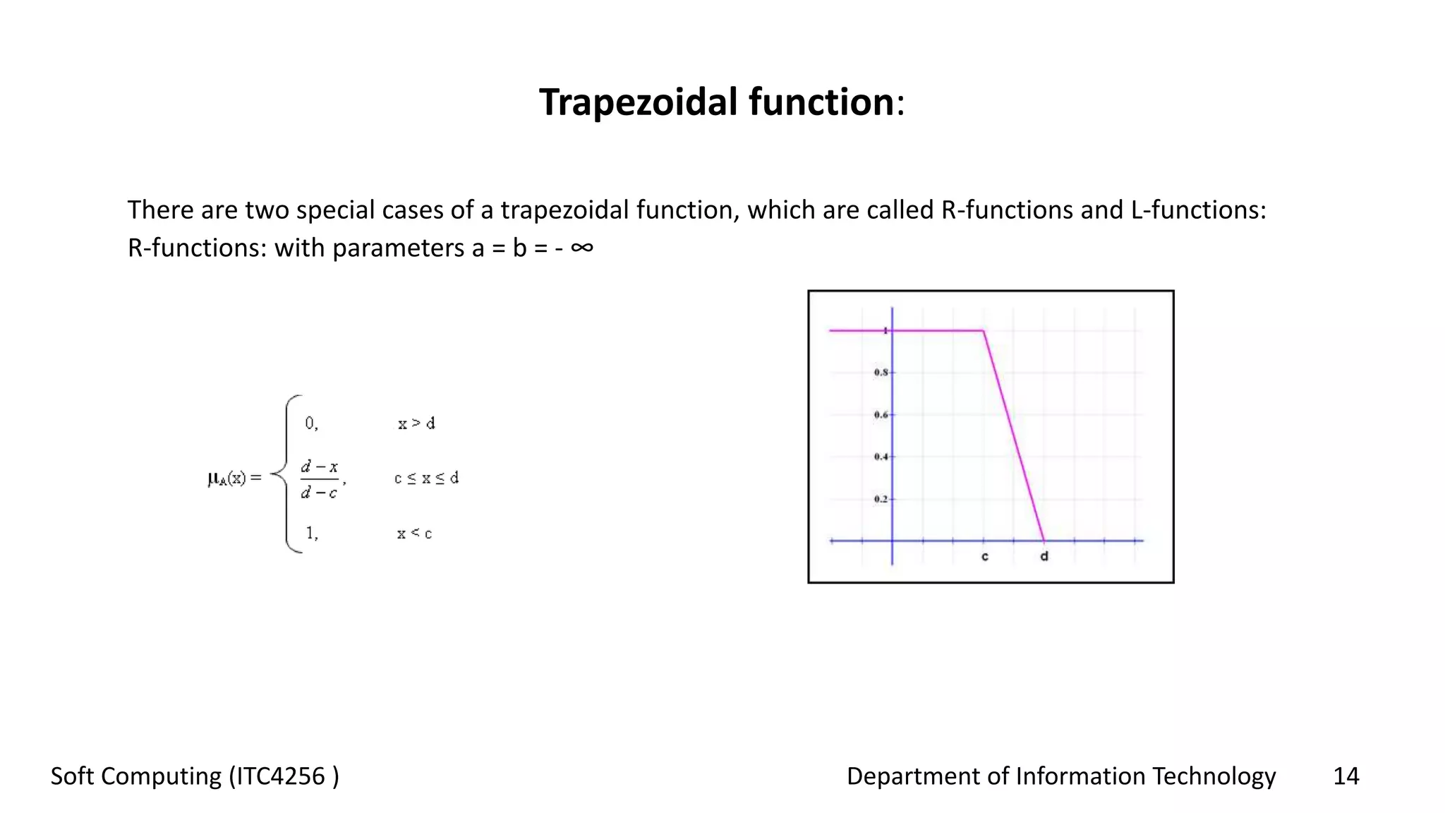 Fuzzy Logic Member Functions Pptx Programming Languages Computing