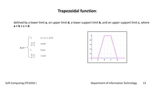 Fuzzy logic member functions | PPTX