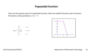 Fuzzy logic member functions | PPTX